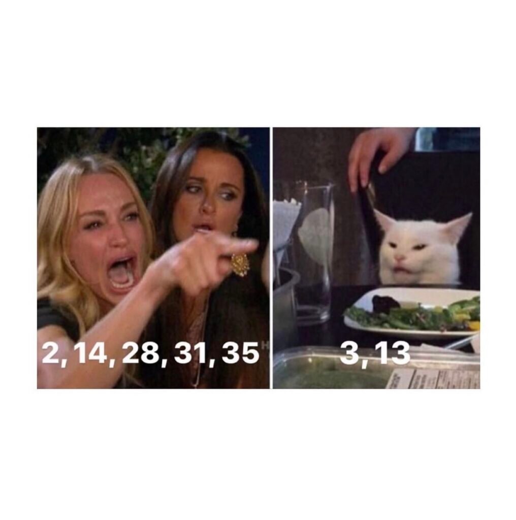 The Stressed Stylist on memes and the ugly truth of fashion styling - 1 ...